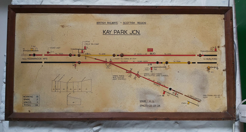 Kay Park Junction signal... | McTumshie | Blipfoto