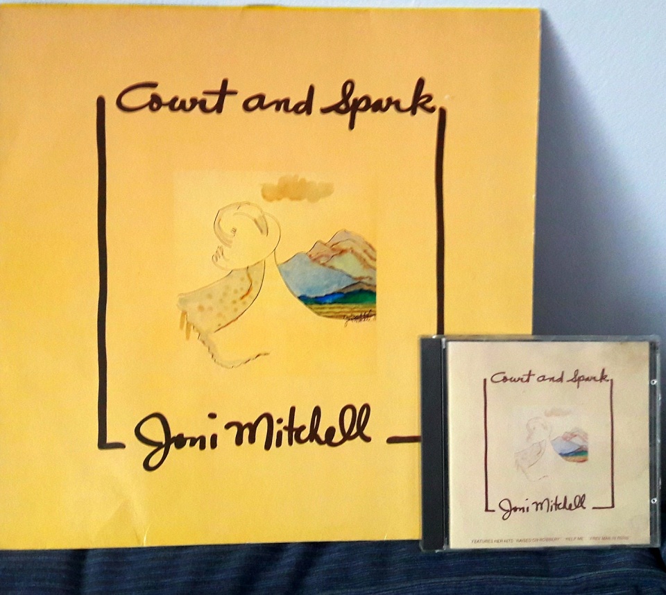 Formats | habbie | Blipfoto