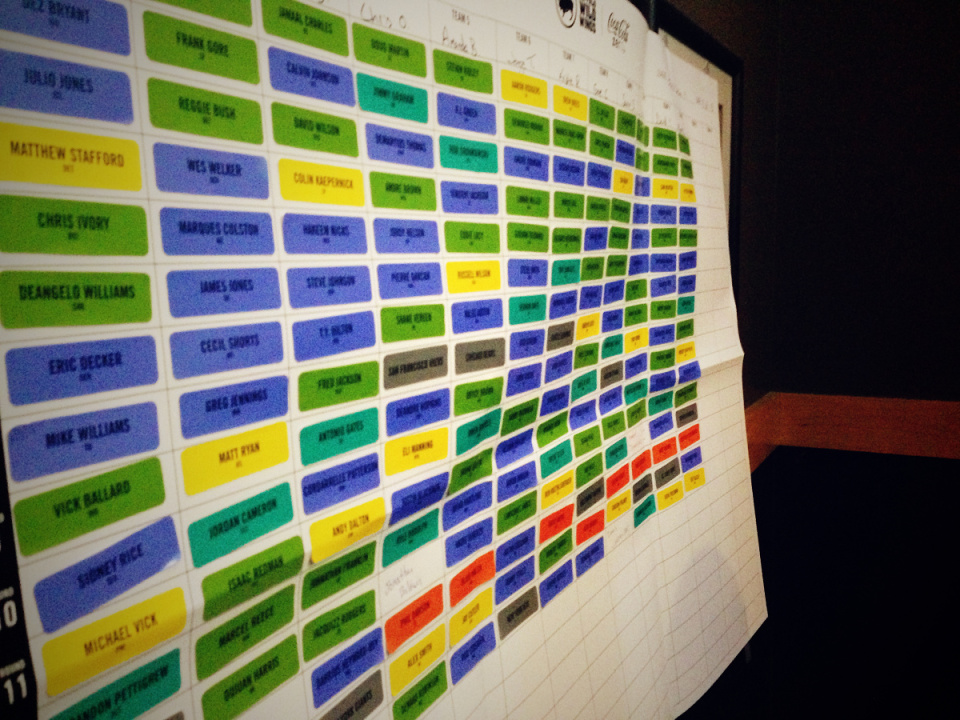 iSUD Live Draft | imadjustin | Blipfoto