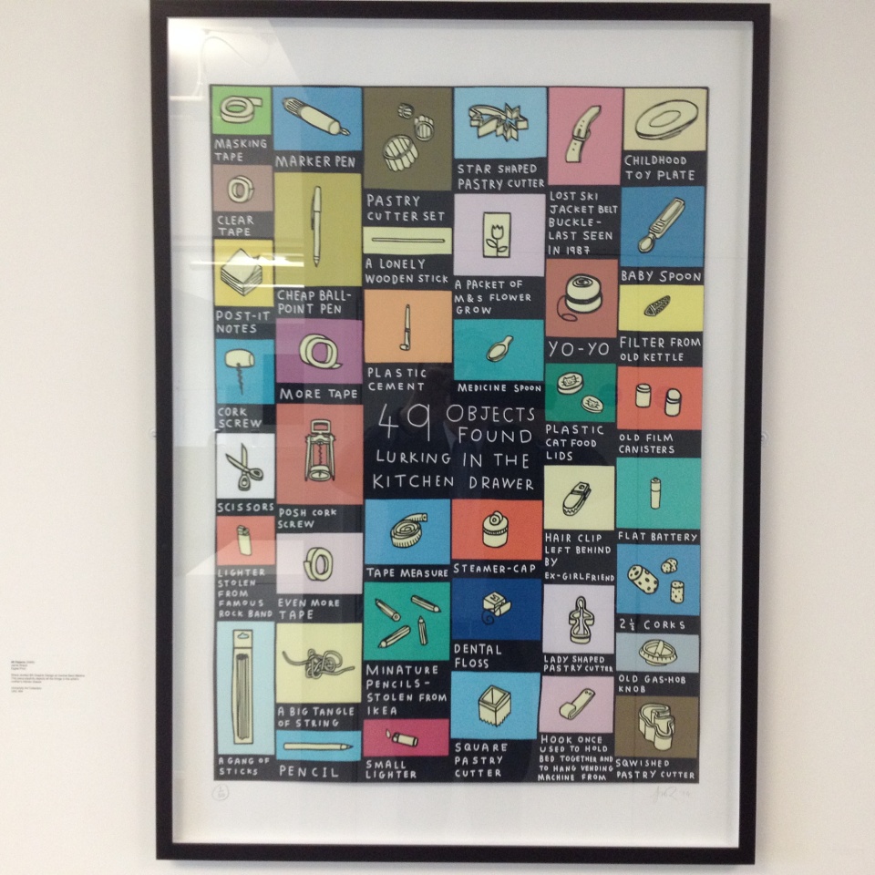 49 Objects (2005) - Jamie Wieck | oeilduchat | Blipfoto