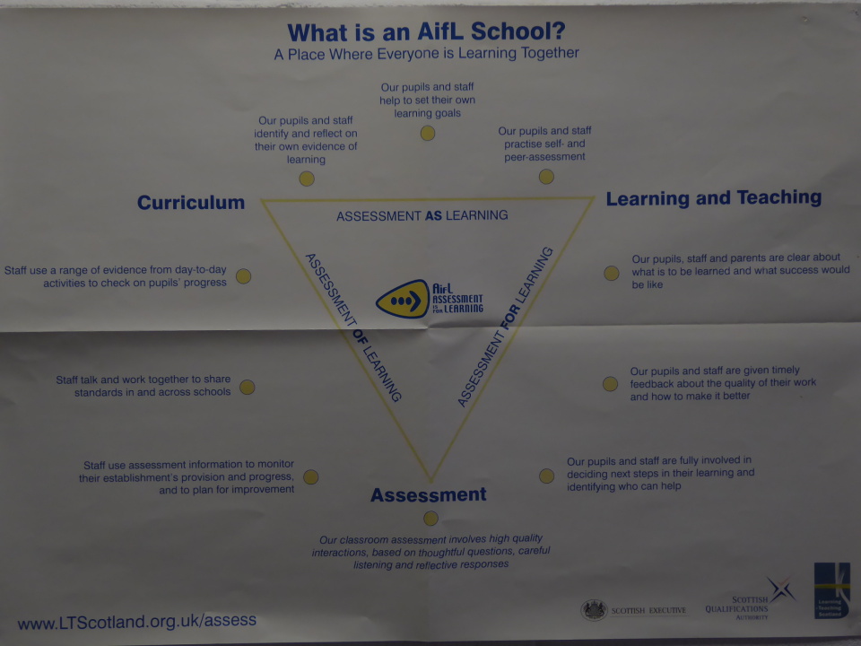 AifL Triangle | lol | Blipfoto